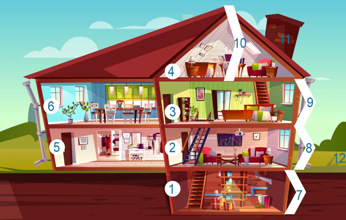 A1 German online exercises