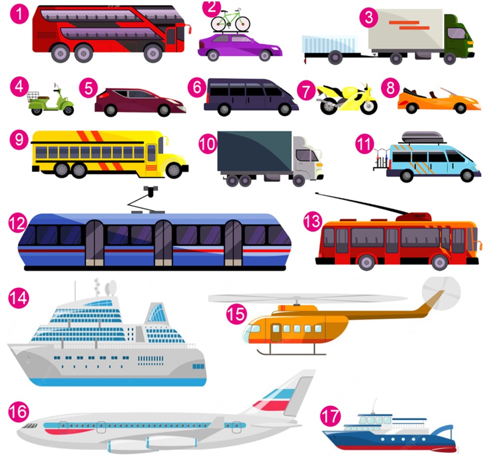 11 Means of transportation in German
