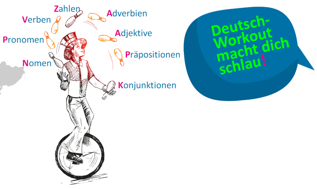 A1 German online exercises