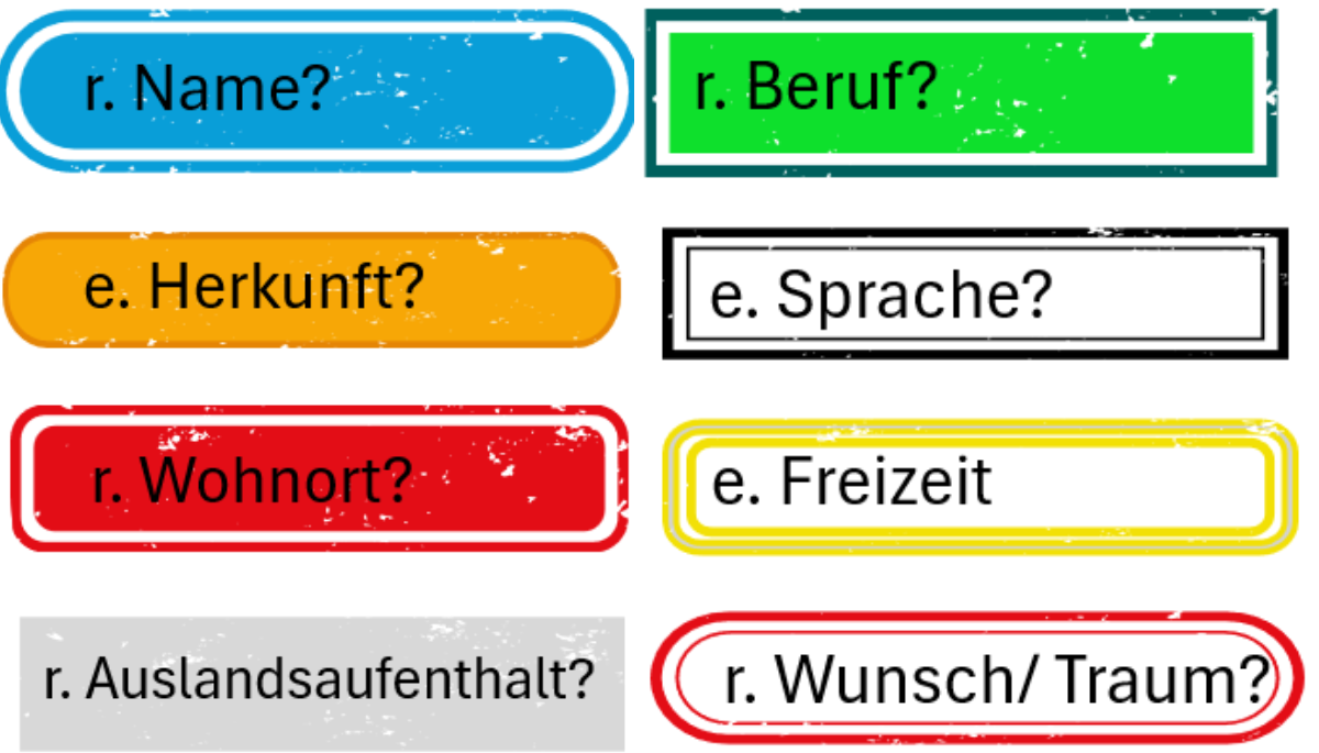 A2-Sprechen Teil 1 (Beispiel)